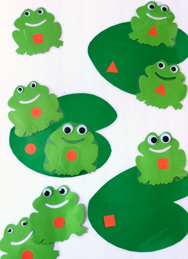 20 Easy and Funny Frog Crafts for Toddlers | KiDorzo